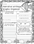 Fifth Grade Worksheets Bundle {500 Standards Aligned Printables} - Made ...