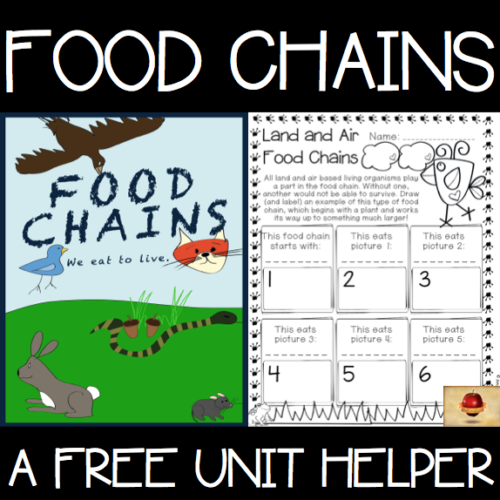 Food Chains Unit Helper - Made By Teachers