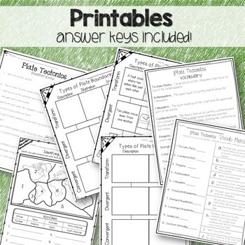 Plate Tectonics - Plate Boundaries, Continental Drift, Pangaea,Distance ...