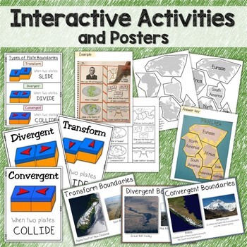 Plate Tectonics - Plate Boundaries, Continental Drift, Pangaea,Distance ...