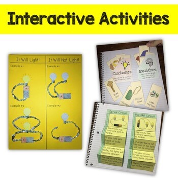 Electricity- Circuits Series, Parallel, Conductor, Insulator - Distance ...