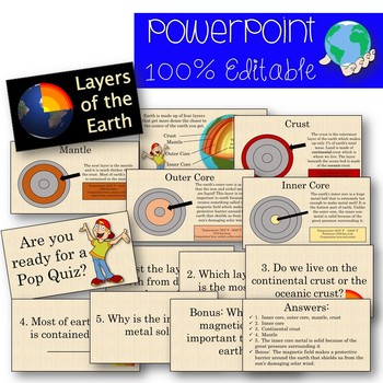 Layers of the Earth Interactive Notebook Pages & Editable PowerPoint w ...