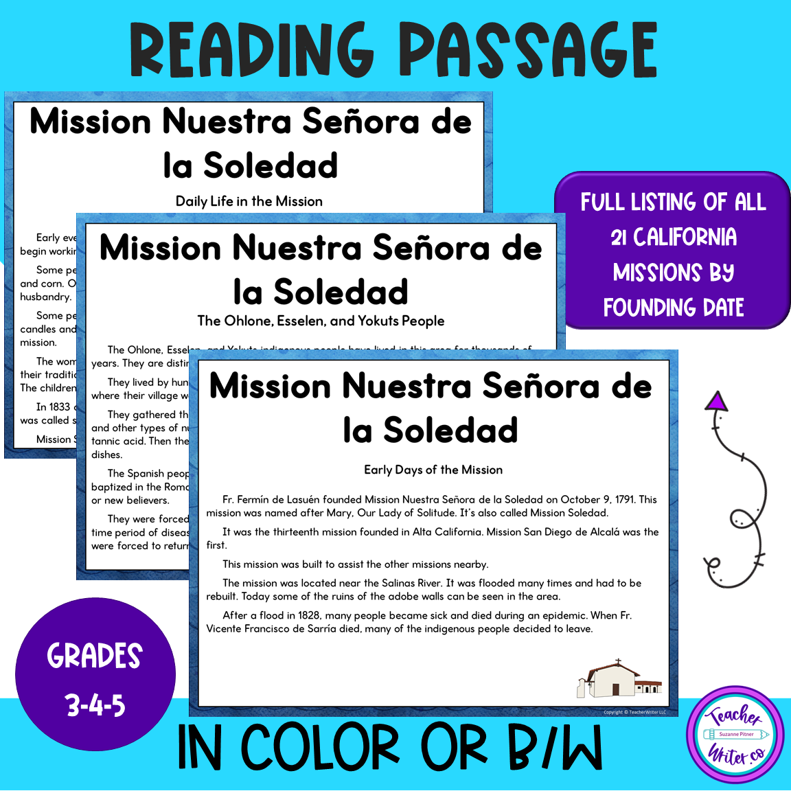 California Mission Report Soledad | Made By Teachers