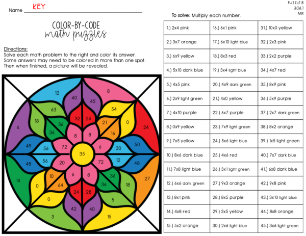 Multiplication Color By Number Multiplication Fact Fluency Activity ...