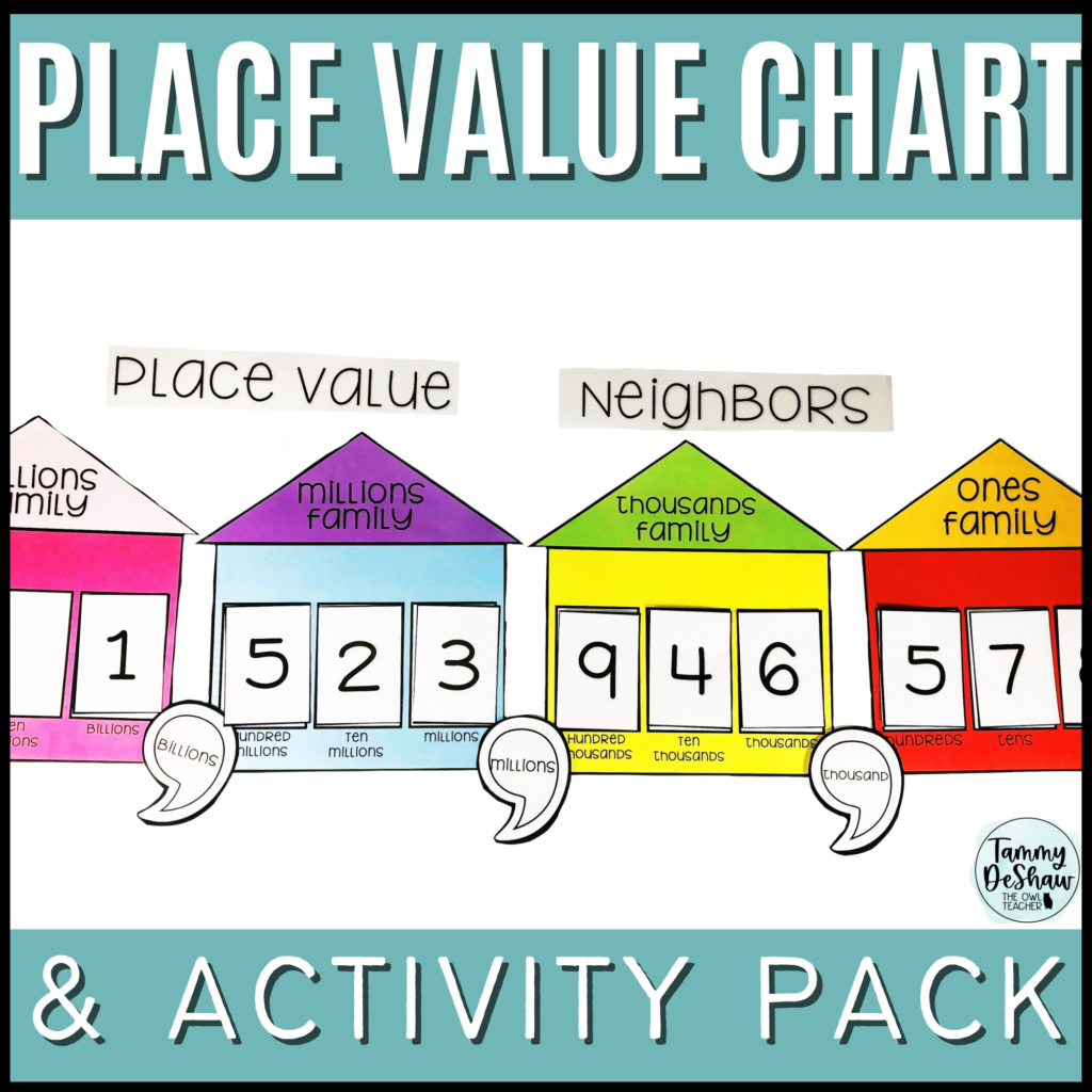 Place Value Chart Posters and Place Value Activities and Worksheets ...