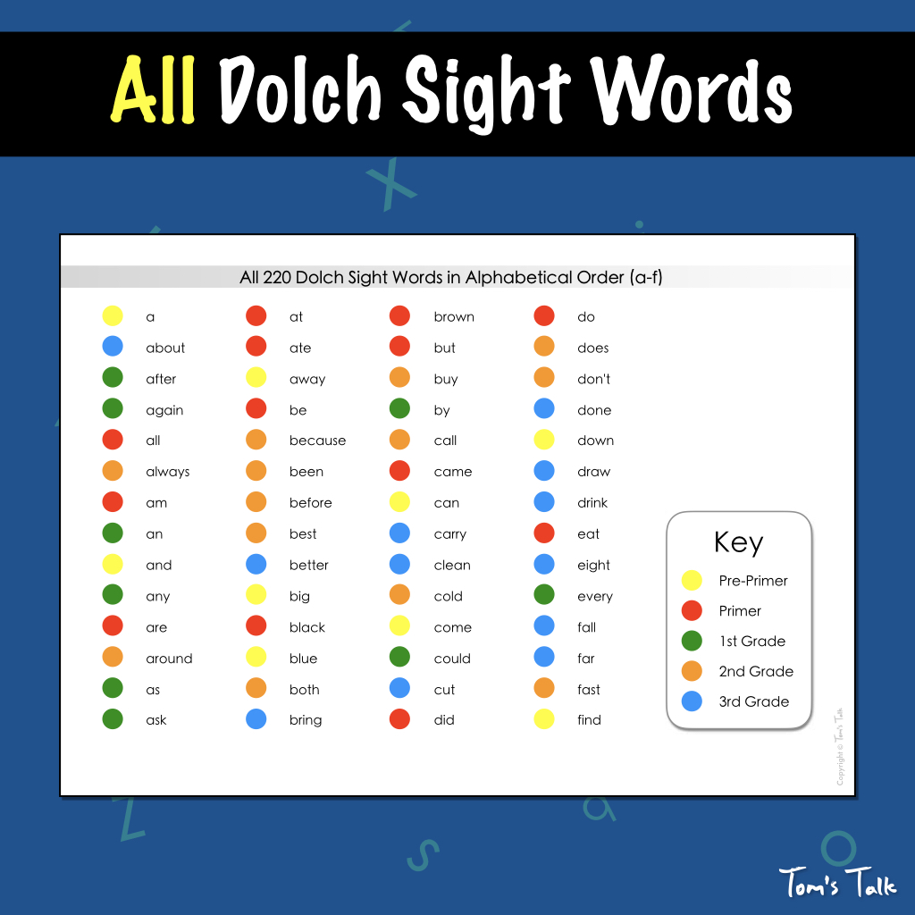 Dolch Word Searches for Pre-Primer, Primer, 1st, 2nd, and 3rd Grade ...