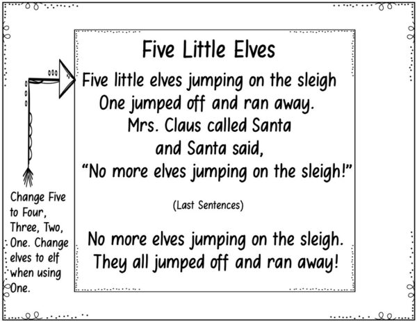 Christmas BUNDLE {Pocket Chart Poems and Songs} - Made By Teachers