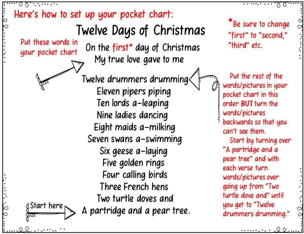 Christmas BUNDLE {Pocket Chart Poems and Songs} | Made By Teachers