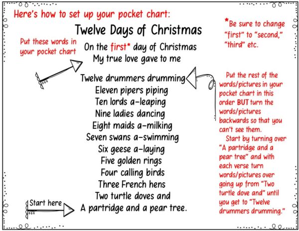 Christmas BUNDLE {Pocket Chart Poems and Songs} | Made By Teachers