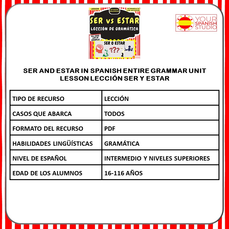 SER and ESTAR in Spanish Entire grammar unit lesson | Made By Teachers