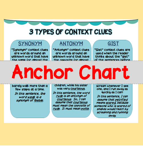 Context Clues Task Cards | Made By Teachers