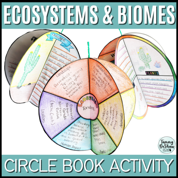 Ecosystem Activity | Circle Book Craftivity Printable & Digital ...