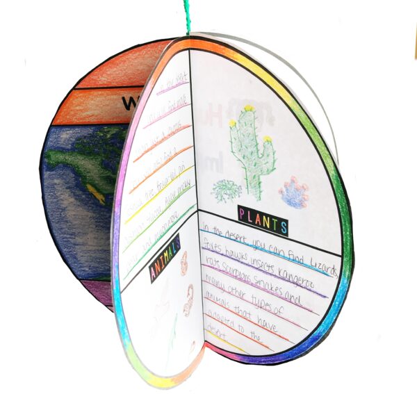 Ecosystem Activity | Circle Book Craftivity Printable & Digital ...
