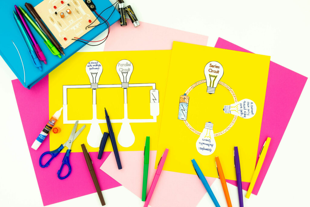 Electricity Circuits and Electromagnets Labs Reading Passages and ...