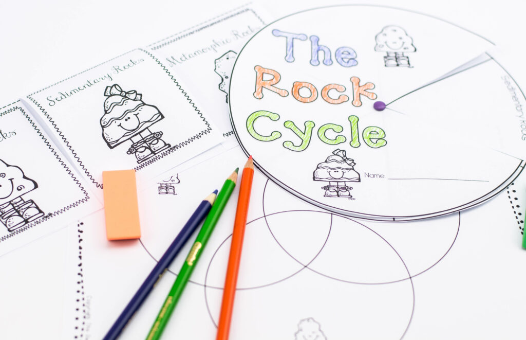 Rocks and Minerals, Types of Rocks, Rock Cycle Worksheets, Reading ...
