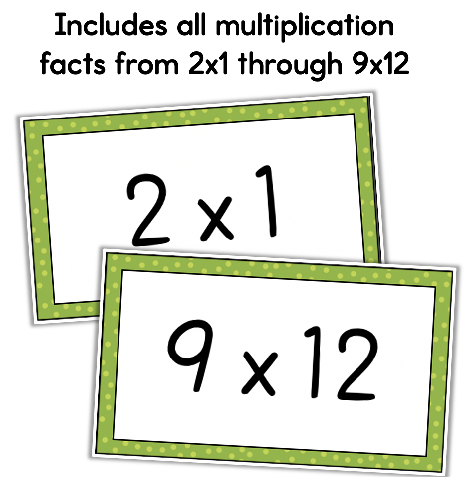 Multiplication Facts Game | Made By Teachers