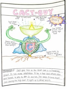 Plant Adaptations Superheroes Project | Made By Teachers