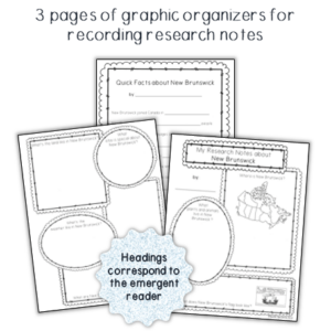 New Brunswick Province of Canada Differentiated Research Project | Made ...