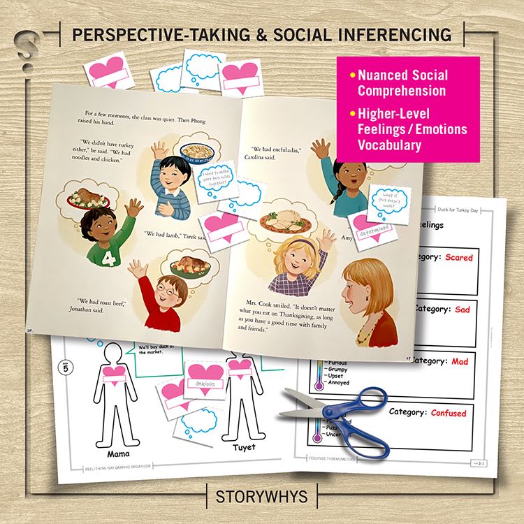 Duck for Turkey Day - Perspective Taking & Point of View Activities ...