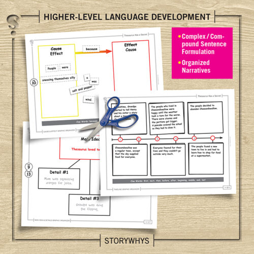 Thesaurus Has a Secret - Book Companion for Speech Therapy | Made By ...