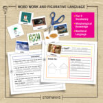 Those Darn Squirrels and Cat Next Door - Book Companion for Speech ...