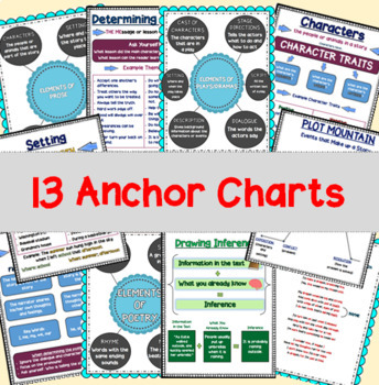 4th & 5th Grade Reading Literature: The BIG Bundle! | Made By Teachers