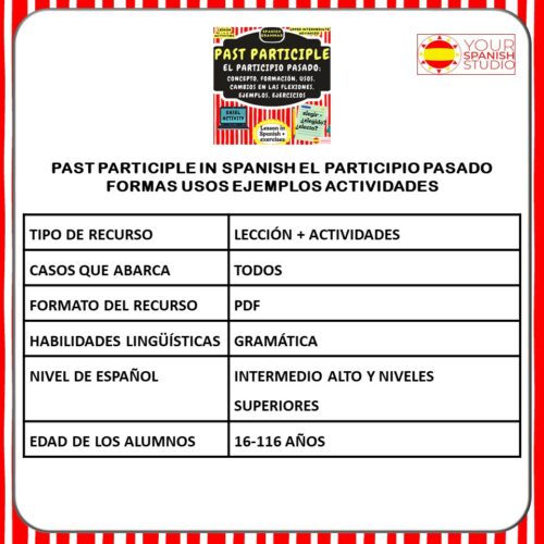Spanish Past participle notes and activities El participio pasado ...