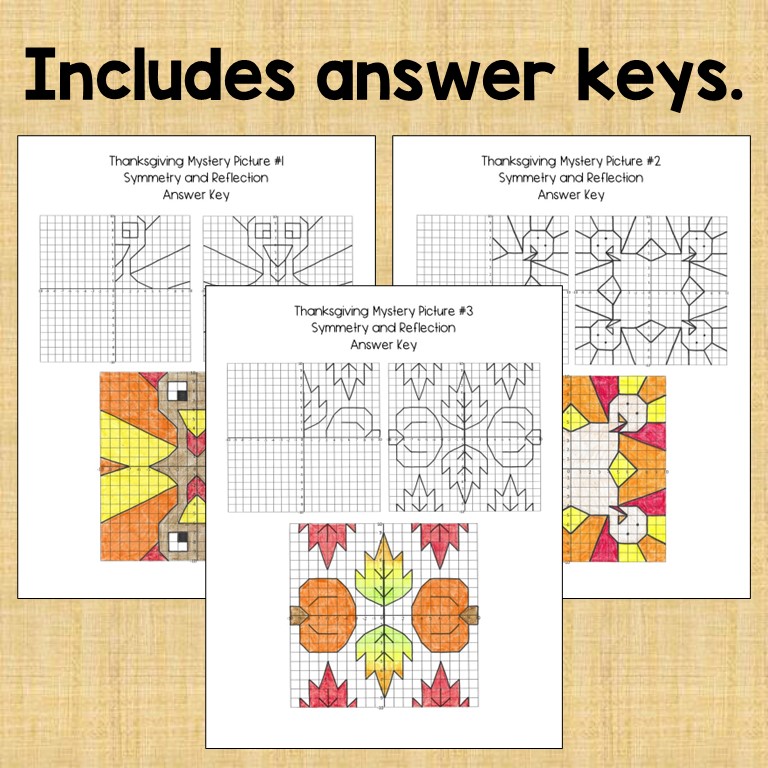 Thanksgiving Symmetry and Reflection Coordinate Plane Graphing Picture ...