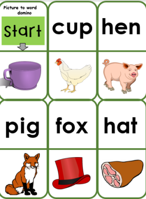 CVC Word Domino | Made By Teachers