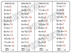 FREE Timed One Minute Addition Drill | Made By Teachers