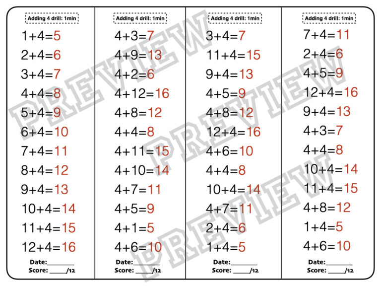 FREE Timed One Minute Addition Drill | Made By Teachers