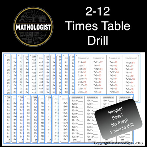 Timed Multiplications Drill, Master Times Tables, One Minute Drill ...