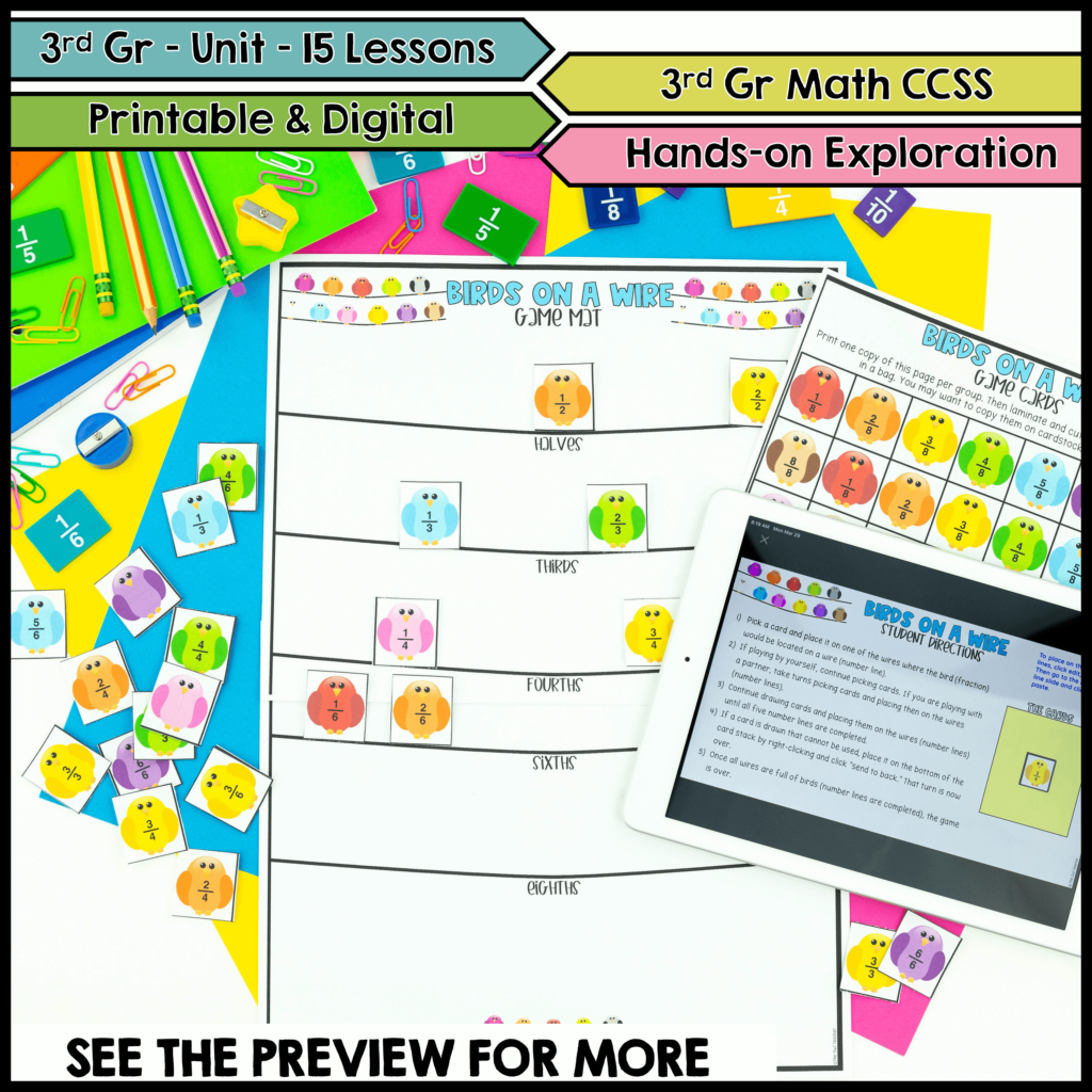 Equivalent Fractions | Activities | Lessons | Guided Math Digital ...