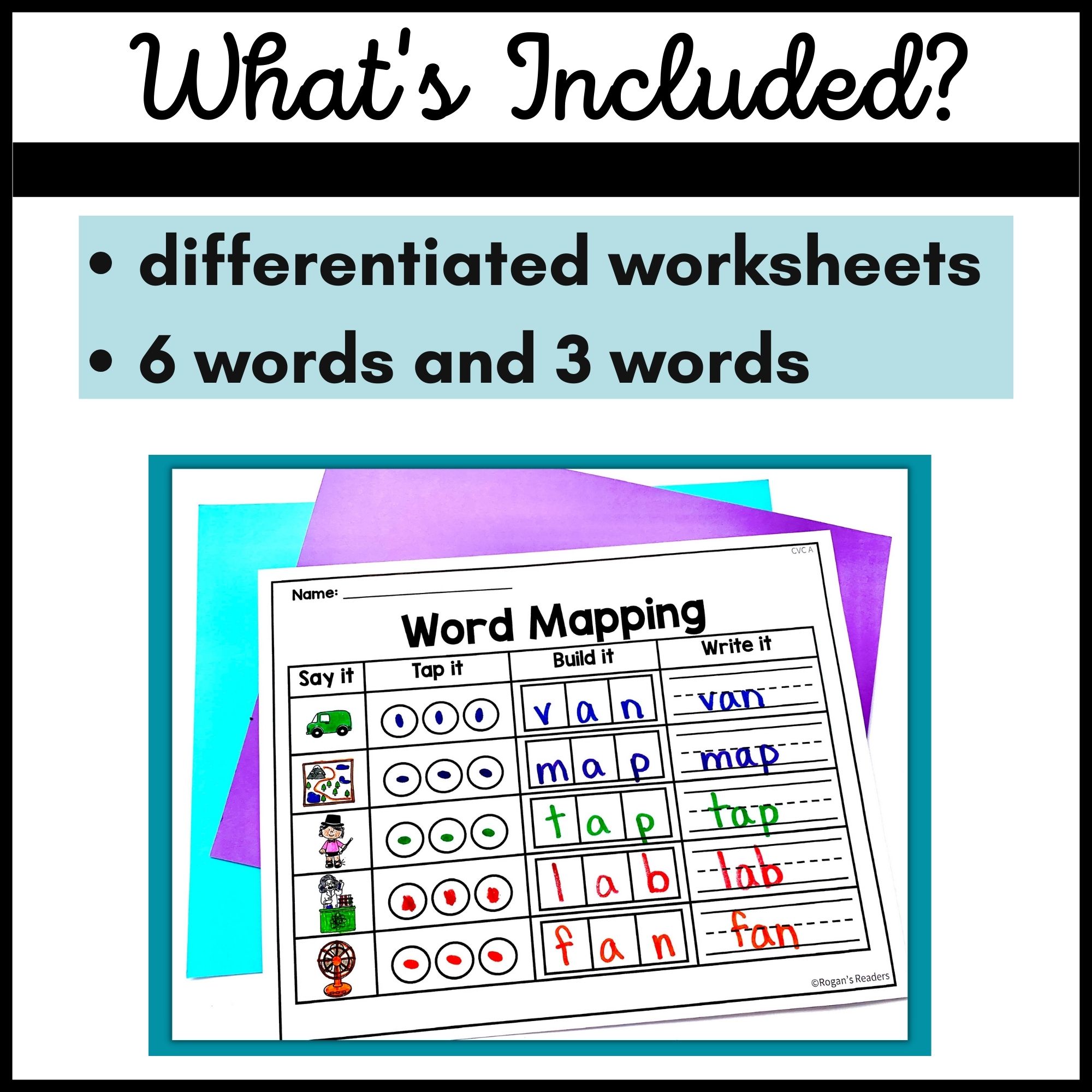 CVC A Orthographic Mapping - Word Mapping | Made By Teachers