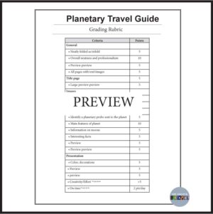 Solar System Planet Research Travel Guide Project Activity | Made By ...