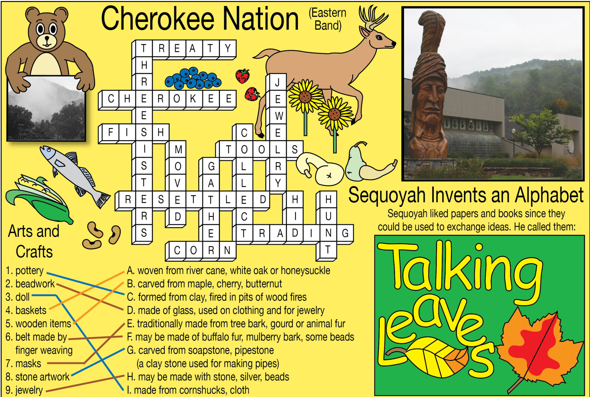 Cherokee Nation (Eastern Band) – Native American Heritage Puzzles ...