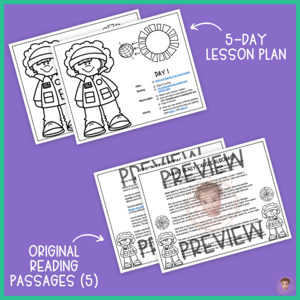 Northern Lights Unit Study (Aurora Borealis Lesson Plan, Report ...