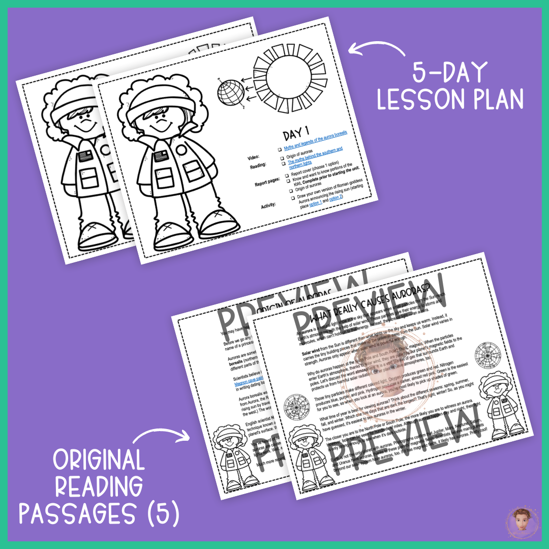 Northern Lights Unit Study (Aurora Borealis Lesson Plan, Report ...