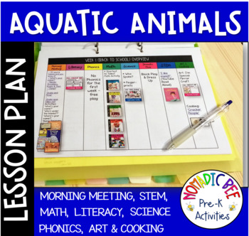 Aquatic Animals Themed Free Lesson Plan | Made By Teachers