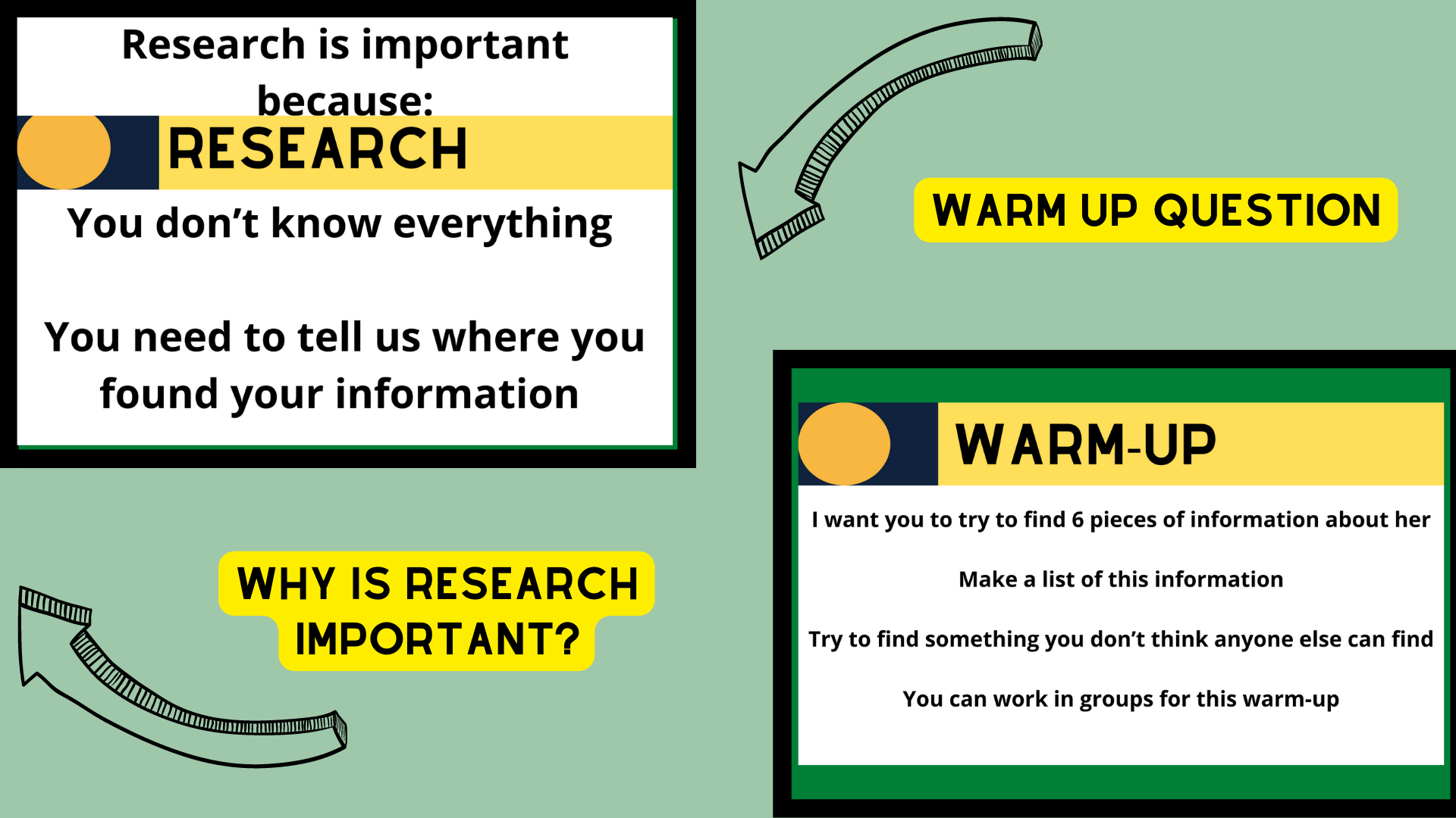 Introduction to Research | Intro to Research and Academic Sources | 9 ...