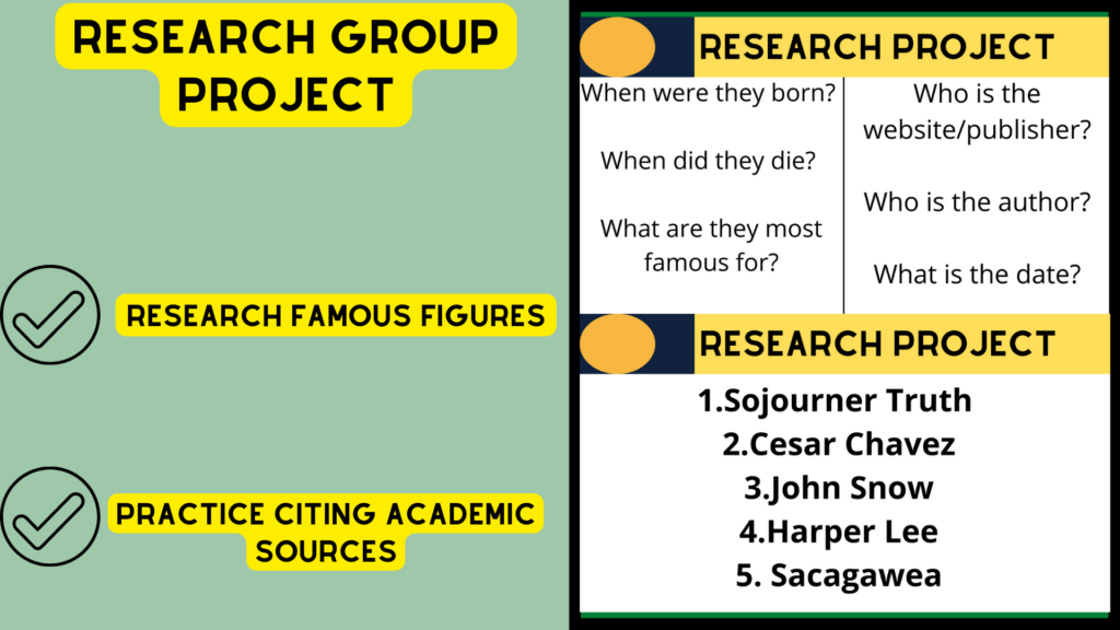 Introduction to Research | Intro to Research and Academic Sources | 9 ...