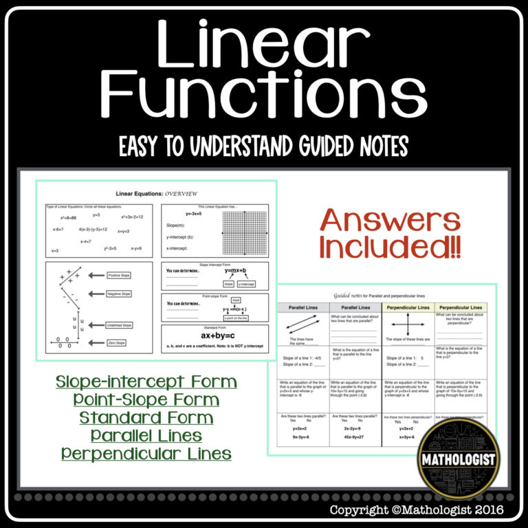 Linear Functions Guided Notes Easy to Understand | Made By Teachers