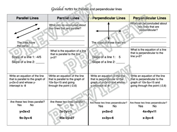 Linear Functions Guided Notes Easy to Understand | Made By Teachers