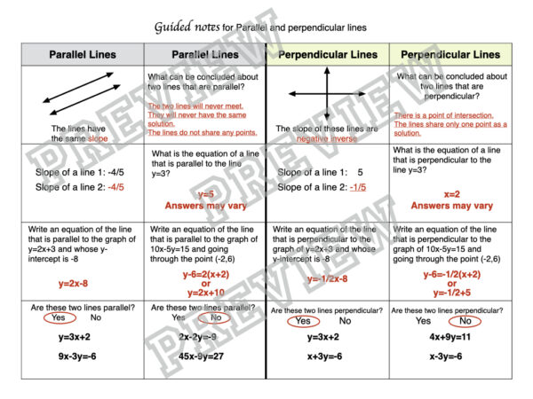 Linear Functions Guided Notes Easy to Understand - Made By Teachers