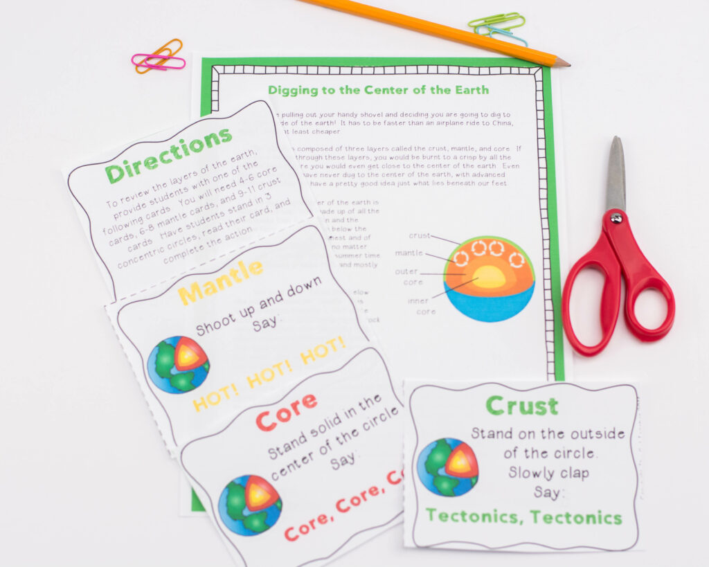 Constructive & Destructive Forces Labs, Lesson Plans, Worksheets | Made ...