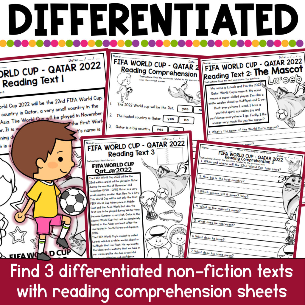 World Cup 2022 Qatar -No-Prep Printables - Flashcards & Posters (K-5th ...