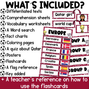 World Cup Qatar 2022 in Spanish Copa Mundial Catar 2022 Printables ...