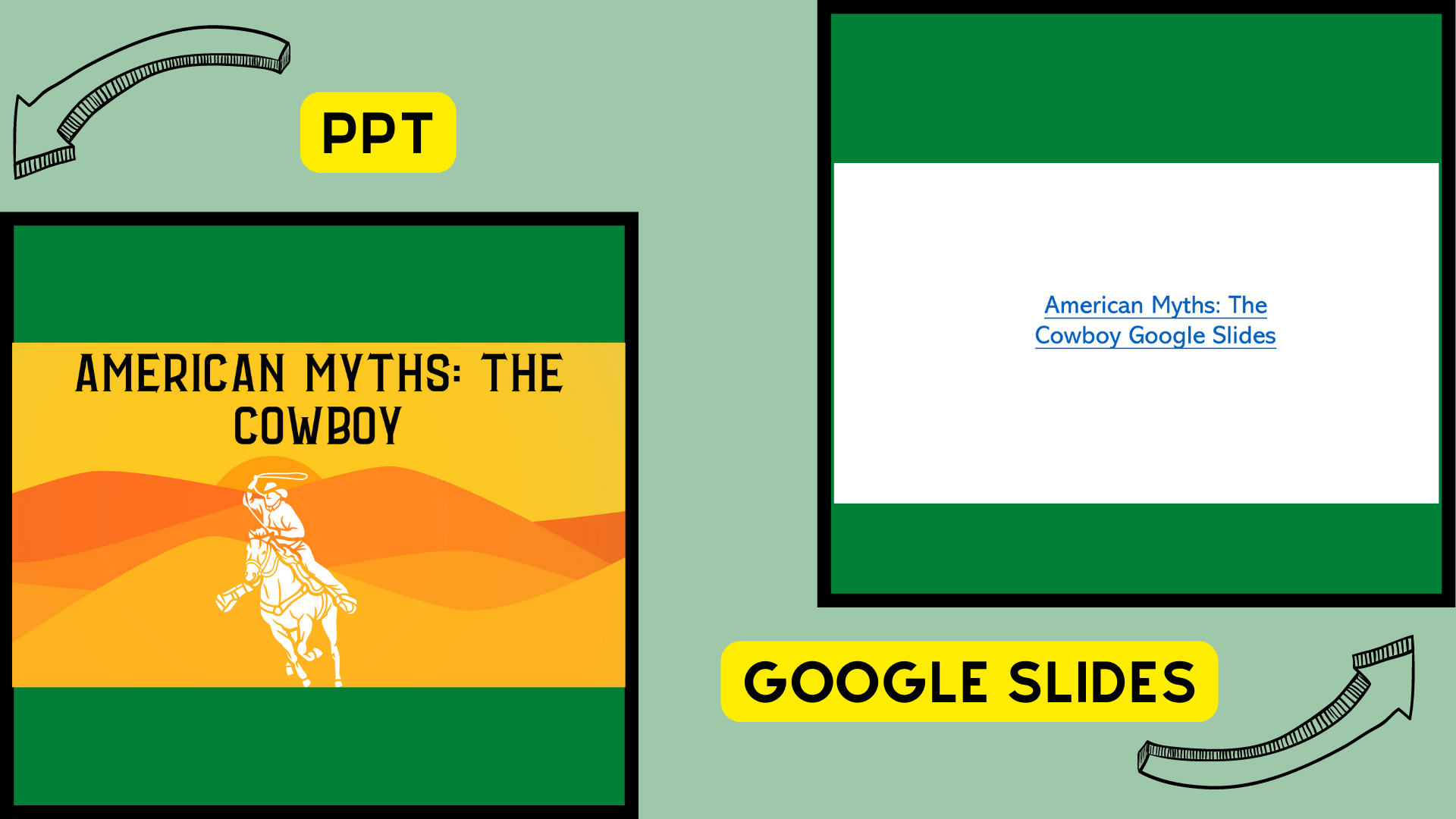 American Myths & the Cowboy | American History and Culture Lesson ...