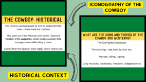 American Myths & the Cowboy | American History and Culture Lesson ...