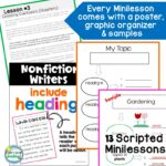 Nonfiction Writing Unit Expert Books for Grades 2-3 | Made By Teachers